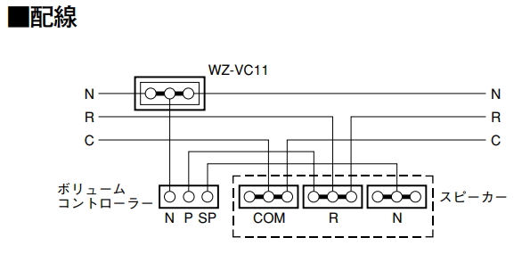 【WZ-VC11】 Panasonic ボリュームコントローラー用中継端子 [サウンドショップソシヤル]